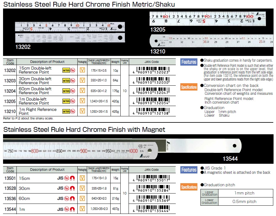 Ichiban Precision Sdn Bhd - Shinwa - Shinwa Stainless Steel Rule Hard Chrome Finish Metric/Shaku ...